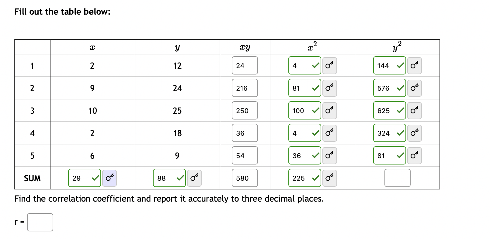 Solved Fill out the table below: Find the correlation | Chegg.com