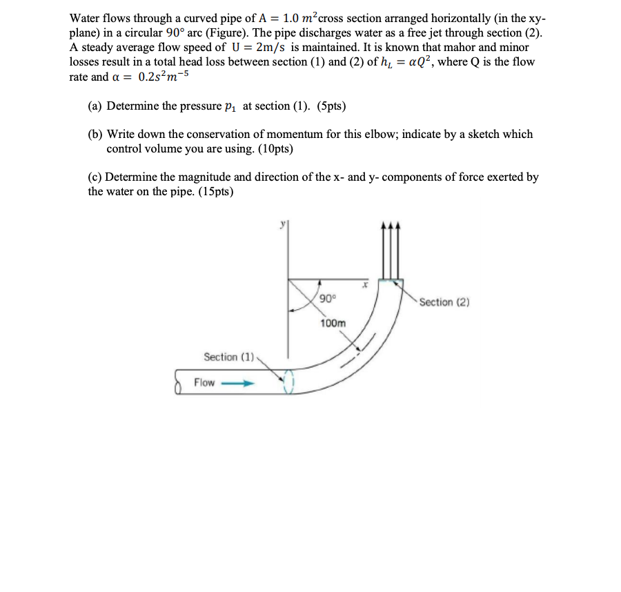 Solved Useful constants: Acceleration due to gravity: use | Chegg.com
