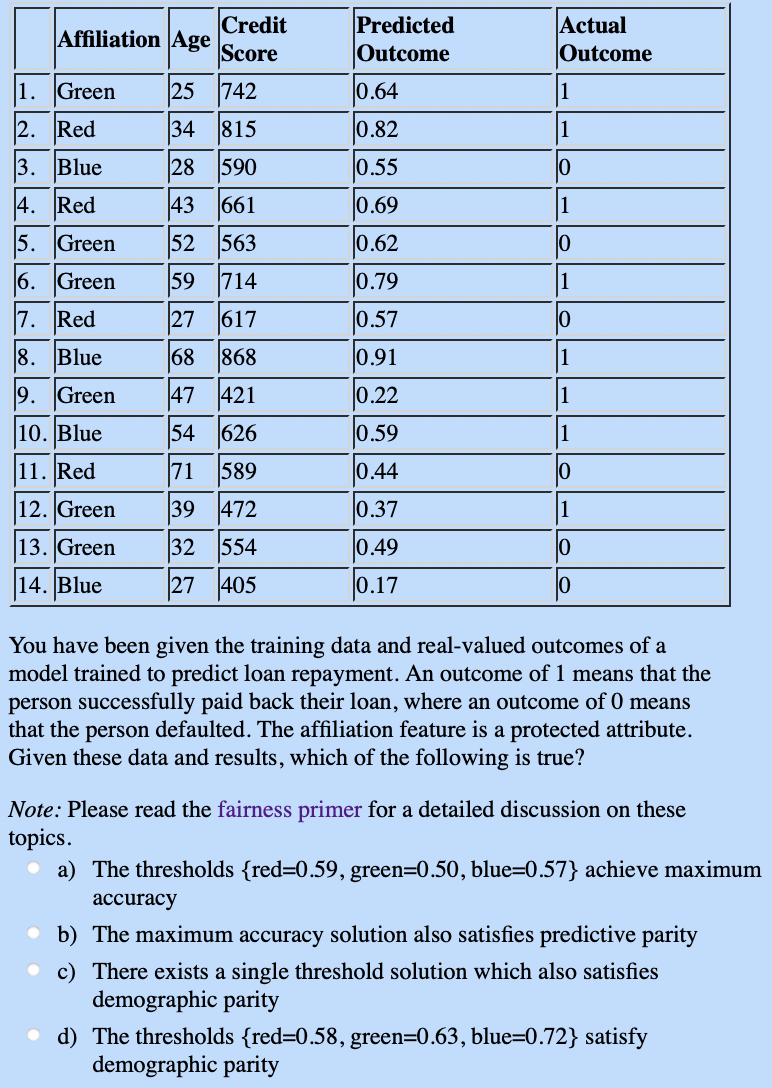 Solved Machine Learning question. Please check and | Chegg.com