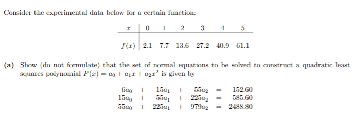 Solved Consider the experimental data below for a certain | Chegg.com