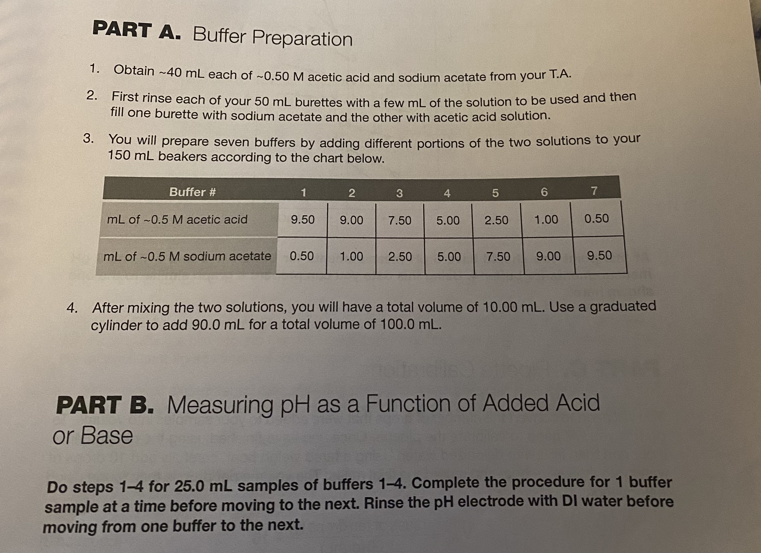Solved Observation Sheet for Buffer Capacity "The drops of | Chegg.com