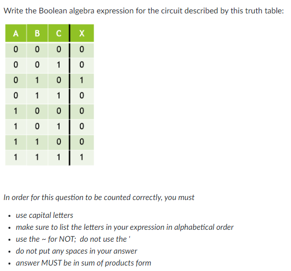 Solved Write the Boolean algebra expression for the circuit | Chegg.com