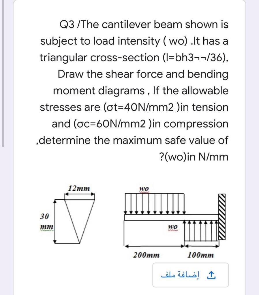 Solved Q3/The cantilever beam shown is subject to load | Chegg.com