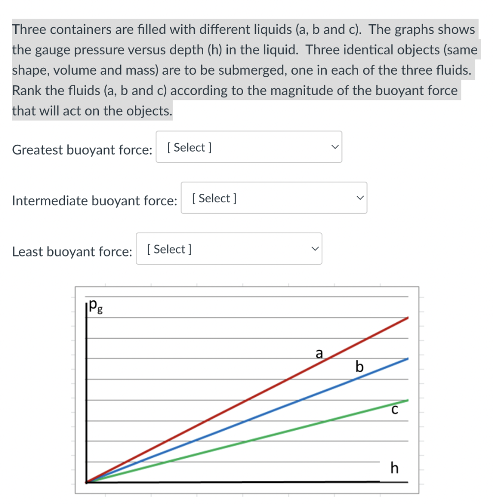Solved Three containers are filled with different liquids ( | Chegg.com