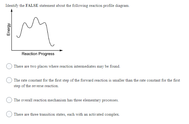 Solved Identify The False Statement About The Following