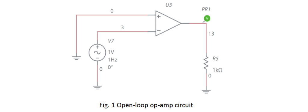 Solved U3 PR1 3 13 1Hz R5 0 0° 1k2 0 Fig. 1 Open-loop op-amp | Chegg.com