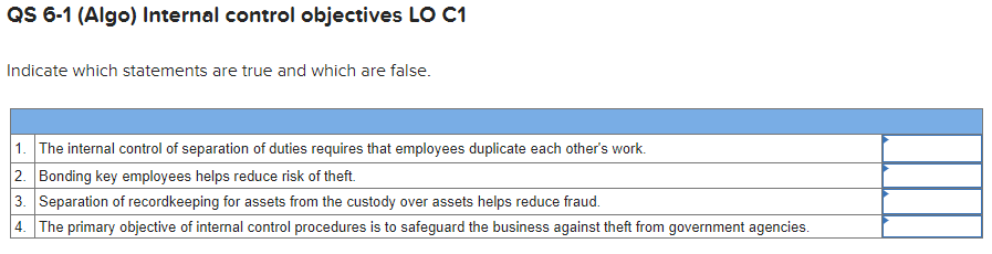 Solved QS 6-1 (Algo) Internal control objectives LO C1 | Chegg.com