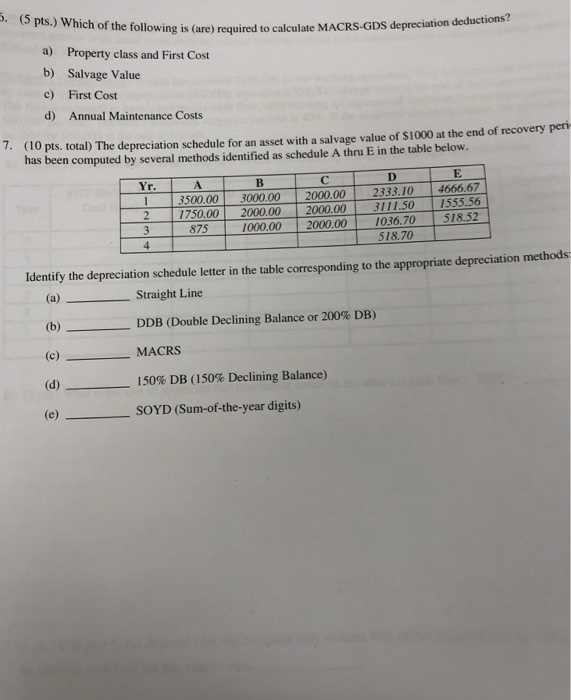 Solved hich of the following is (are) required to calculate | Chegg.com Solved hich of the following is (are) required to calculate | Chegg.com