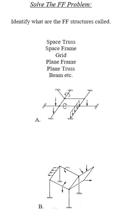 Solved Identify what are the FF structures called. | Chegg.com