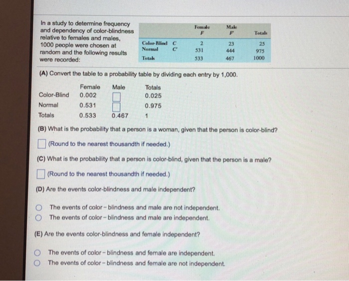 Solved In a study to determine frequency and dependency of | Chegg.com