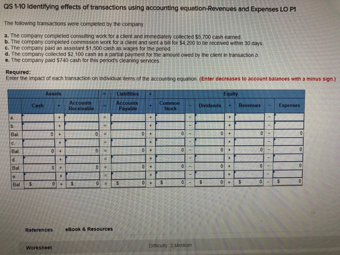 Solved Qs 1 10 Identifying Effects Of Transactions Using