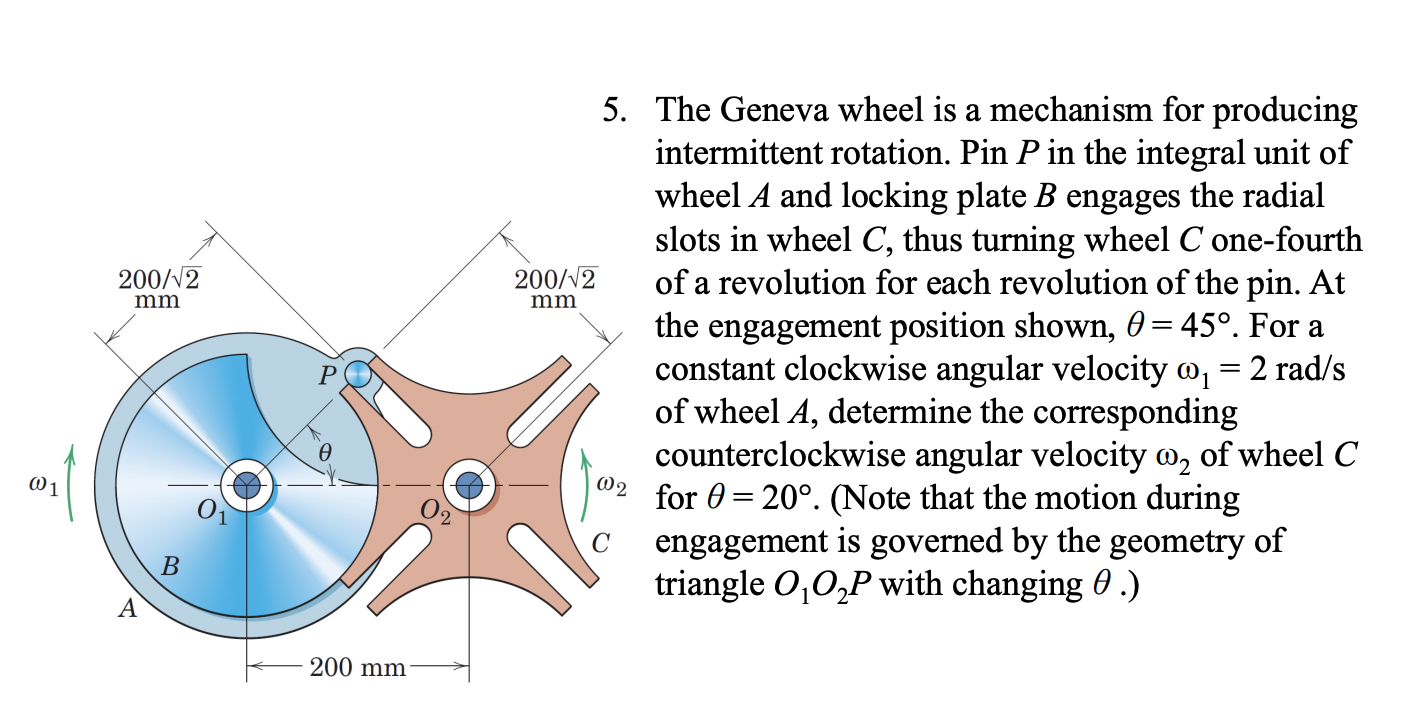Solved 200/2 mm mm 5. The Geneva wheel is a mechanism for | Chegg.com