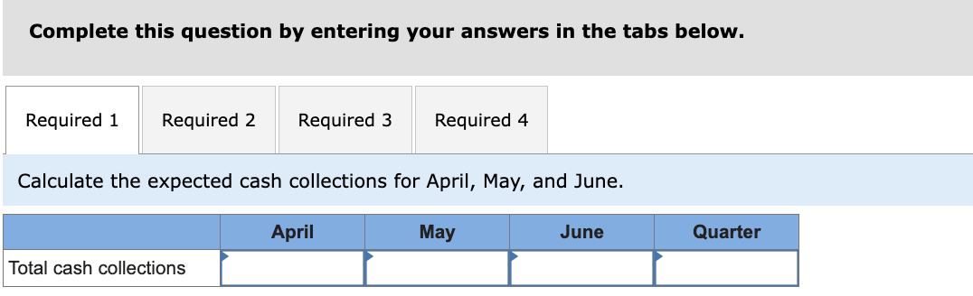 Solved Problem 8-27 Cash Collections; Cash Disbursements; | Chegg.com