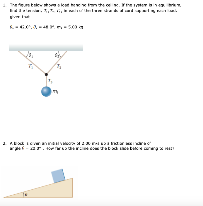 Solved 1. The figure below shows a load hanging from the | Chegg.com
