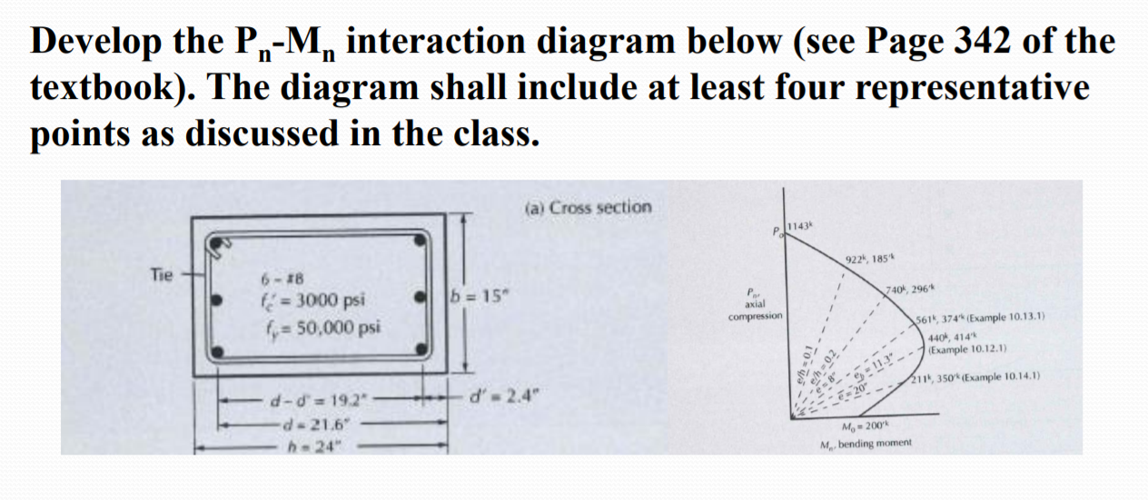 Develop the P,-M, interaction diagram below (see Page | Chegg.com