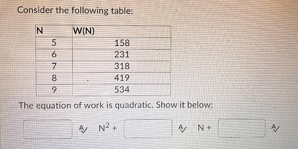 Solved Consider the following table: The equation of work is | Chegg.com