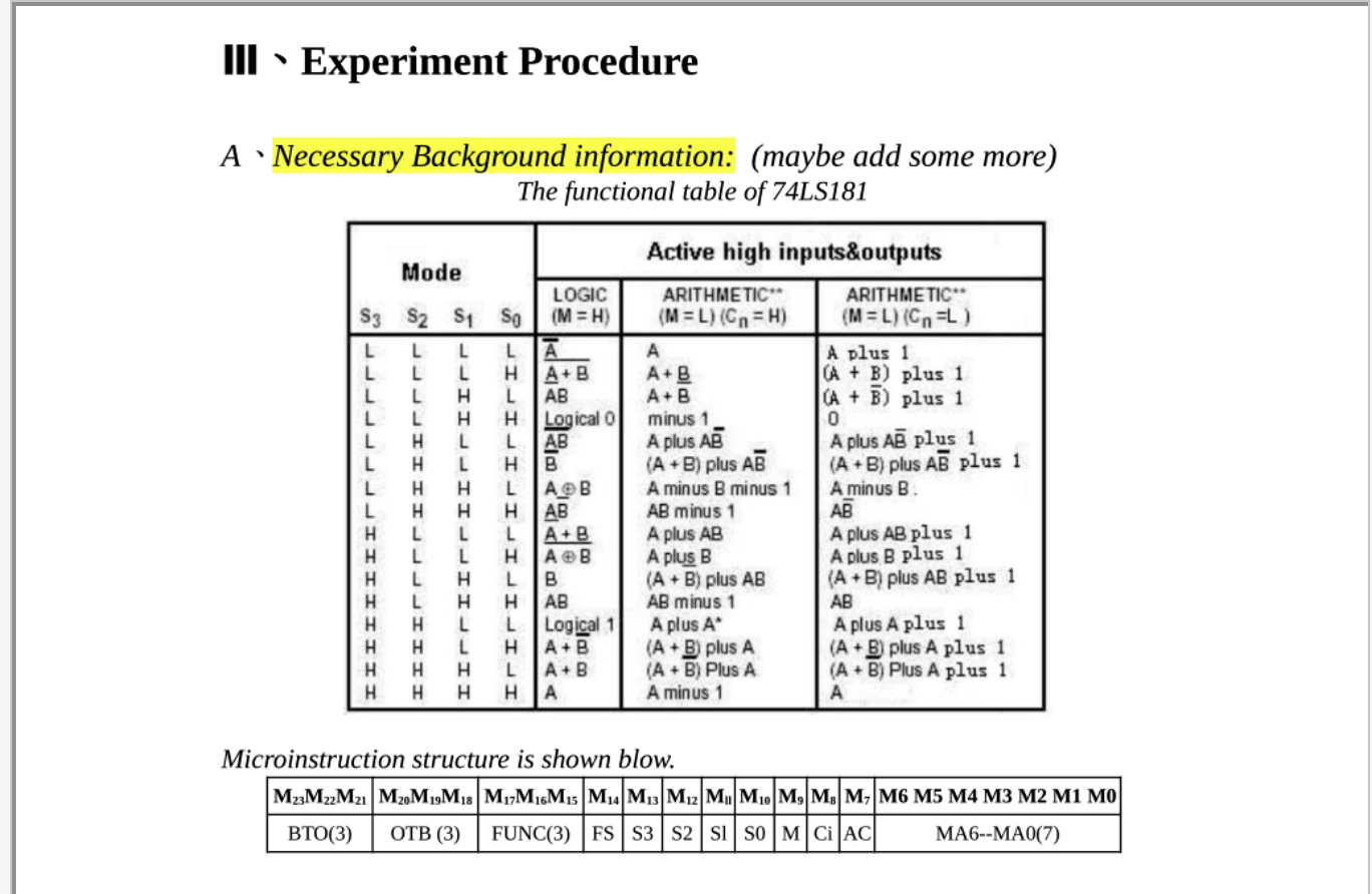 1. Verify control mode of the microprogram control | Chegg.com