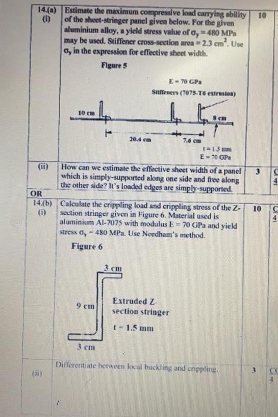 Solved 10 14.@) Estimate the maximum compressive load | Chegg.com