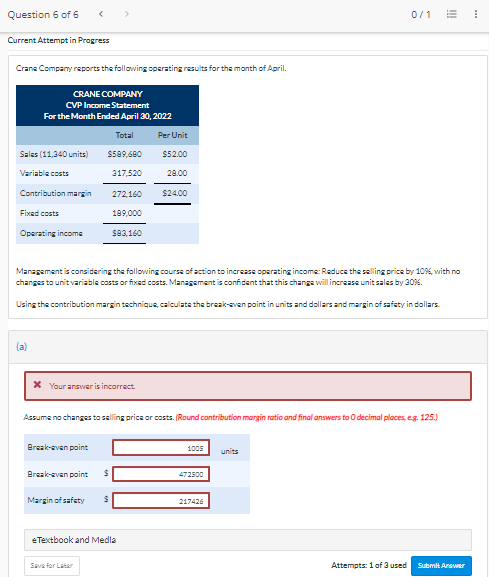 Solved Current Attempt in Progress Crane Company reports the | Chegg.com