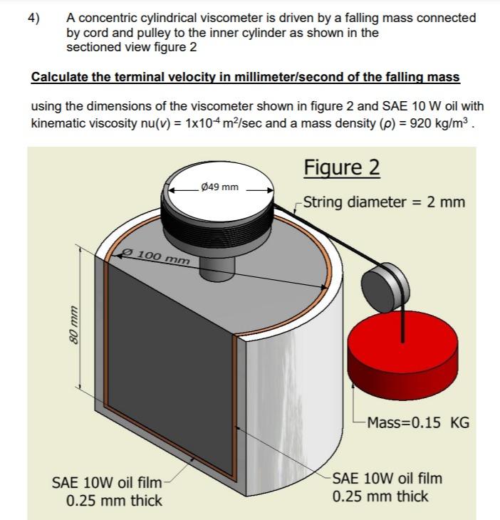 Solved 4) A concentric cylindrical viscometer is driven by a | Chegg.com