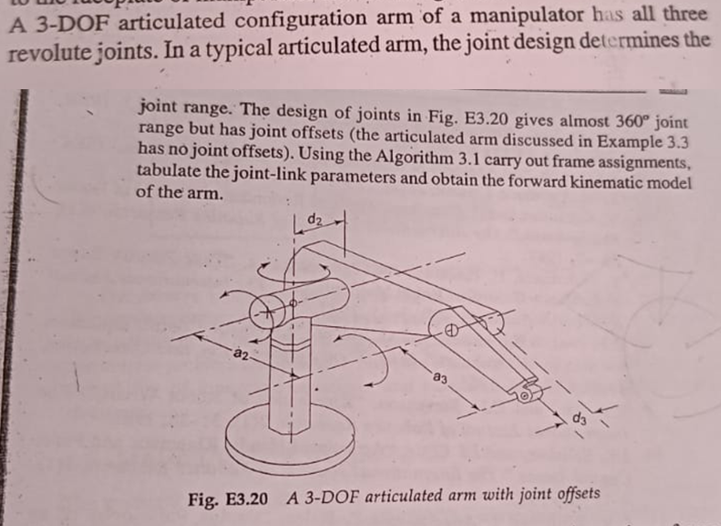 Solved A 3-DOF articulated configuration arm of a | Chegg.com