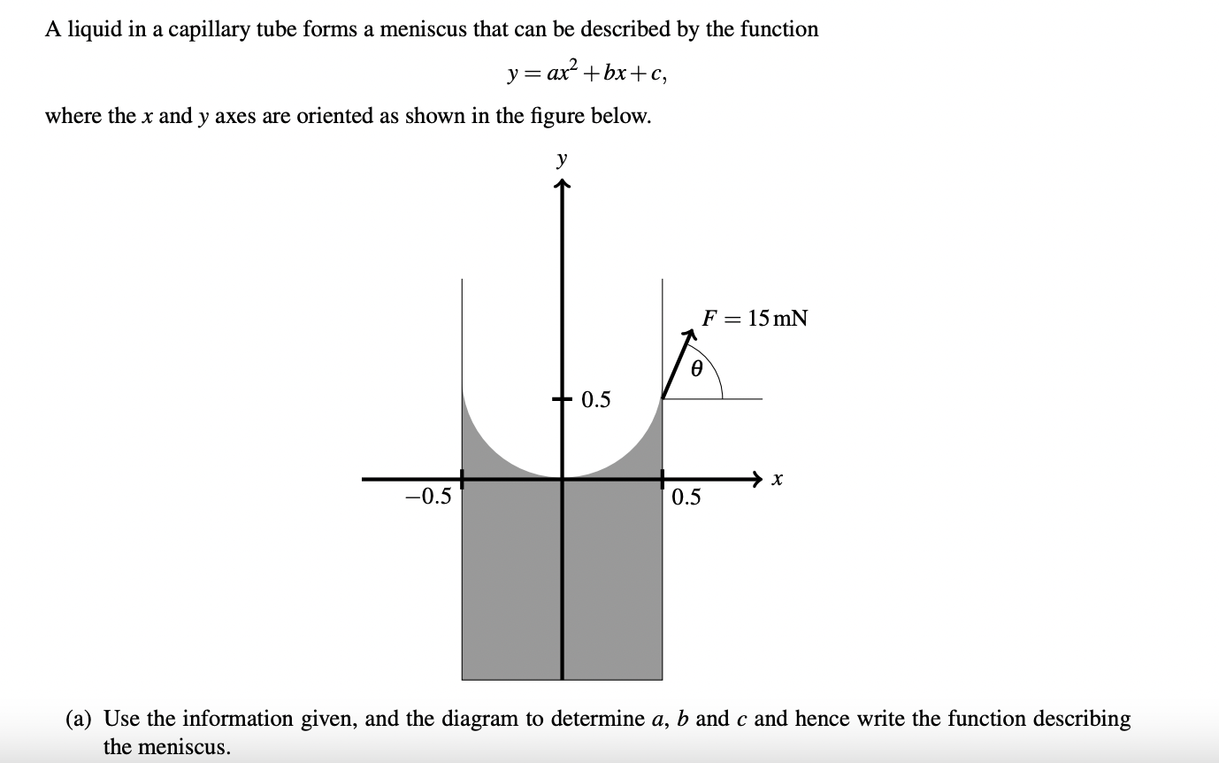 Solved A liquid in a capillary tube forms a meniscus that | Chegg.com