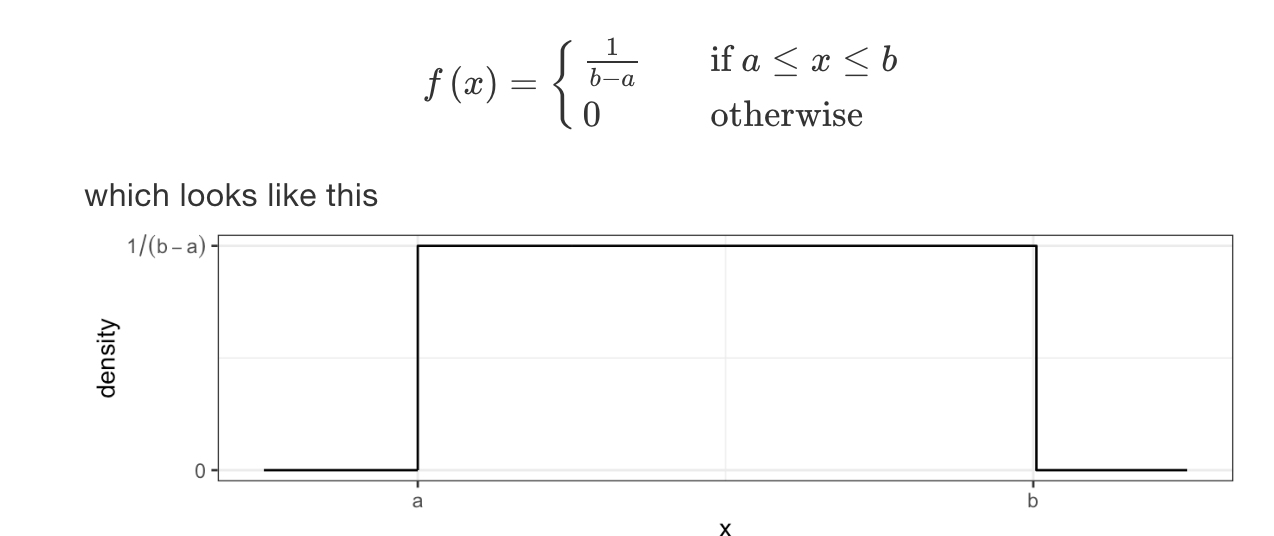 Solved Write a function in Rstudio that calculates the | Chegg.com