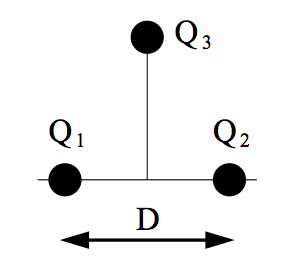 Solved Three charges (Q1 = 4, Q2 -9 and Q3 -29) are arranged | Chegg.com