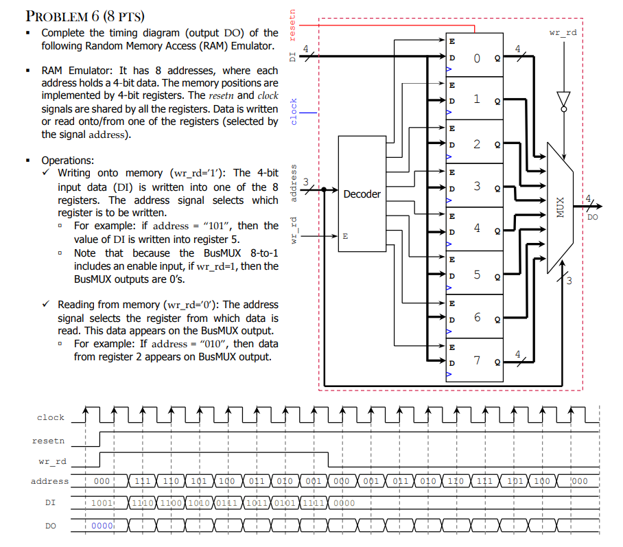 Solved PROBLEM 6 (8 PTS) - Complete the timing diagram | Chegg.com