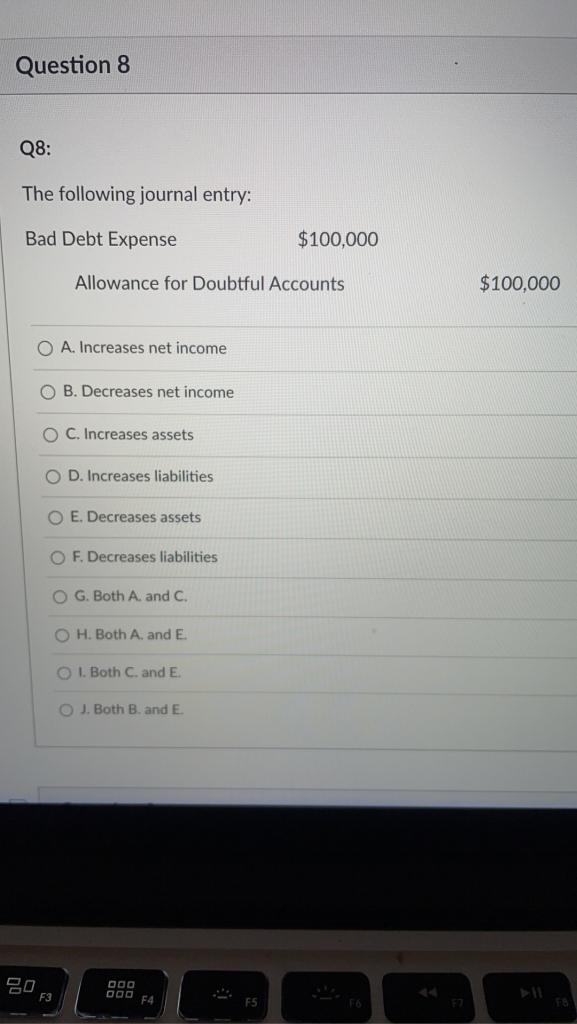 Solved The following journal entry: Bad Debt Expense | Chegg.com
