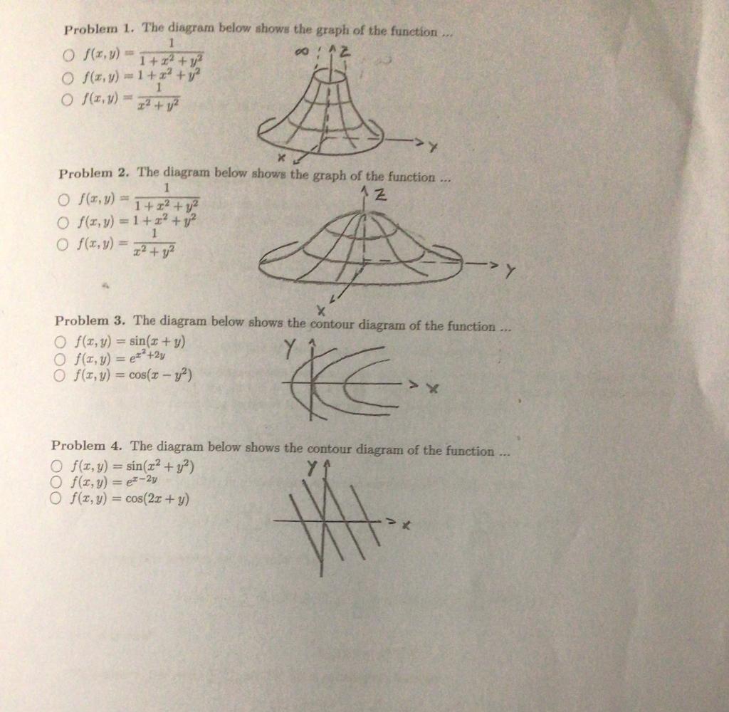 Solved AZ Problem 1. The diagram below shows the graph of | Chegg.com