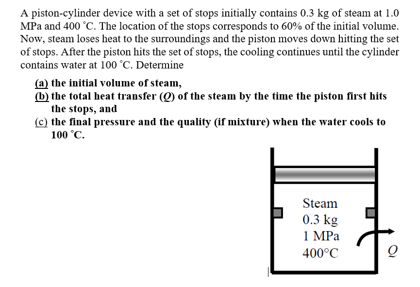 Solved A Piston cylinder Device With A Set Of Stops Chegg solved-a-piston-cylinder-device-with-a-set-of-stops-chegg