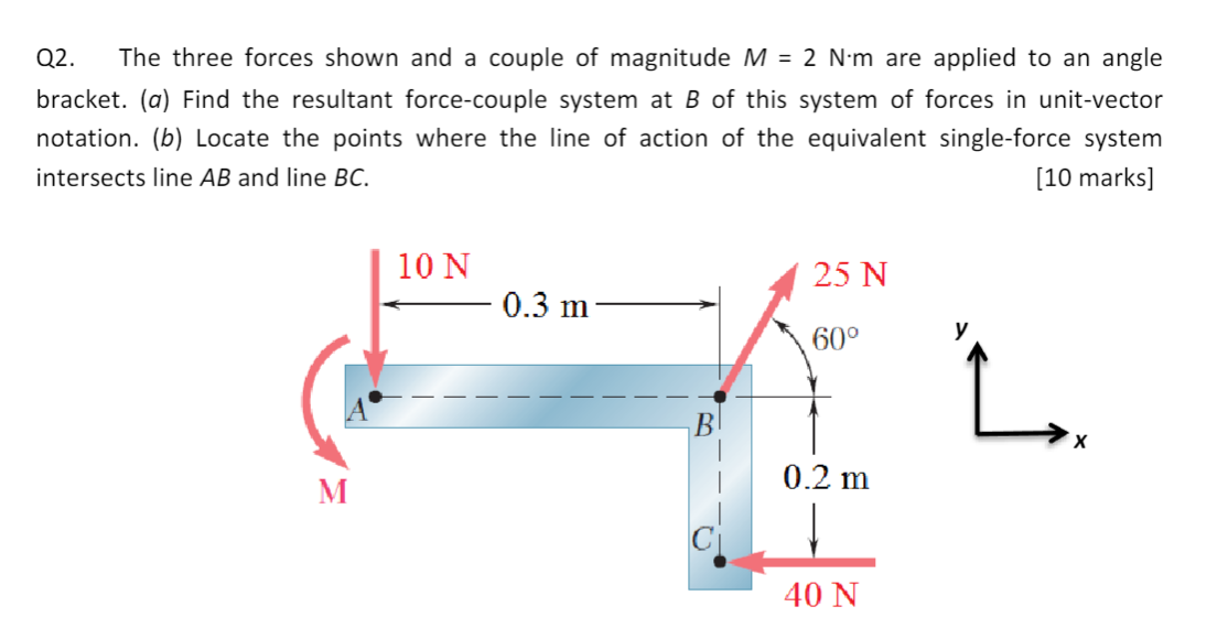 Solved Q2. The three forces shown and a couple of magnitude | Chegg.com