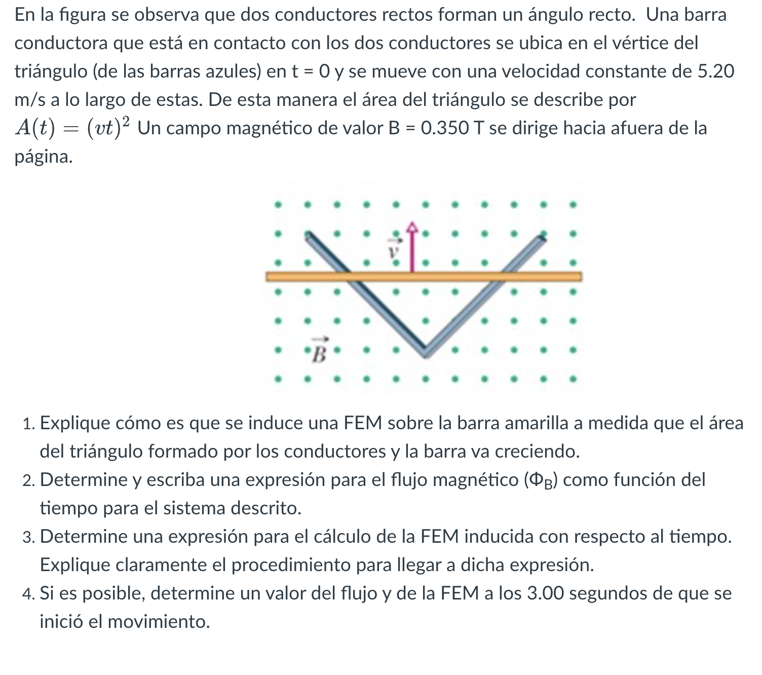 En la figura se observa que dos conductores rectos | Chegg.com