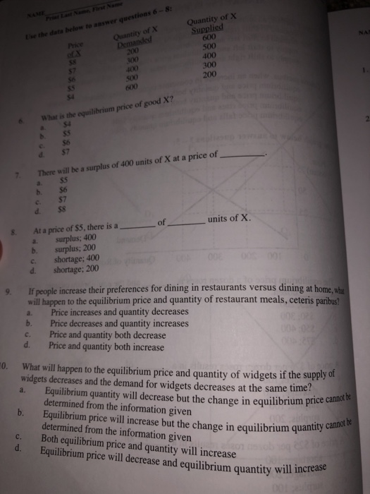 Solved NAME Print Last Name, First Name SECTION # MARKETS: | Chegg.com