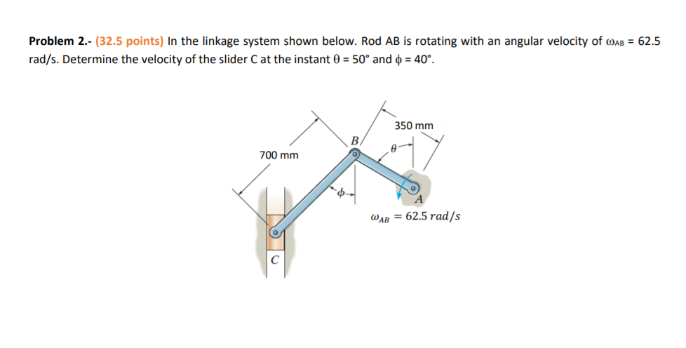 Solved Problem 2.- (32.5 points) In the linkage system shown | Chegg.com