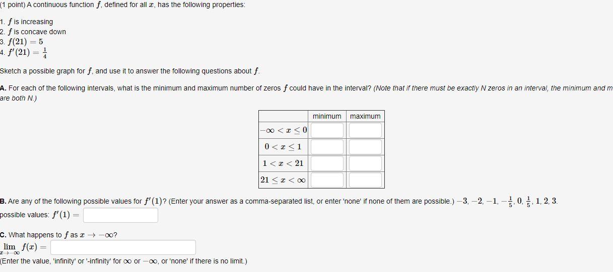 Solved (1 point) A continuous function f, defined for all , | Chegg.com