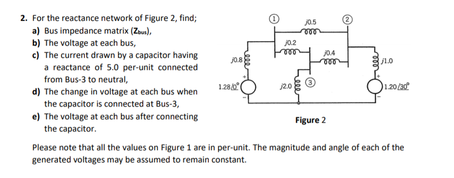 Solved 100 2. For the reactance network of Figure 2, find; | Chegg.com