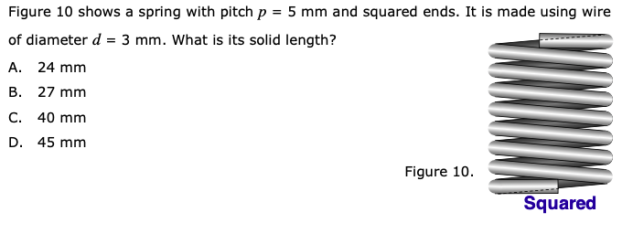 Solved Figure 10 shows a spring with pitch p-5 mm and | Chegg.com