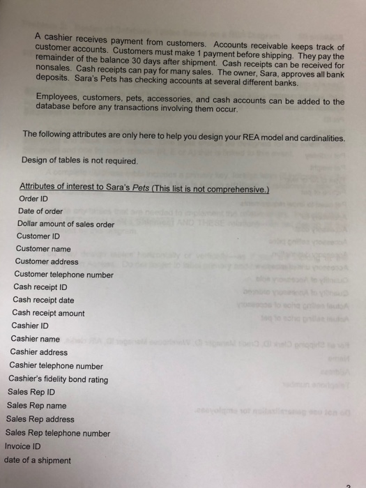 Solved Part II: Problems/Cases: Problem 1: REA Database | Chegg.com