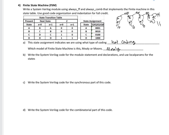 Solved 4) Finite State Machine (FSM) Write a System Verilog | Chegg.com