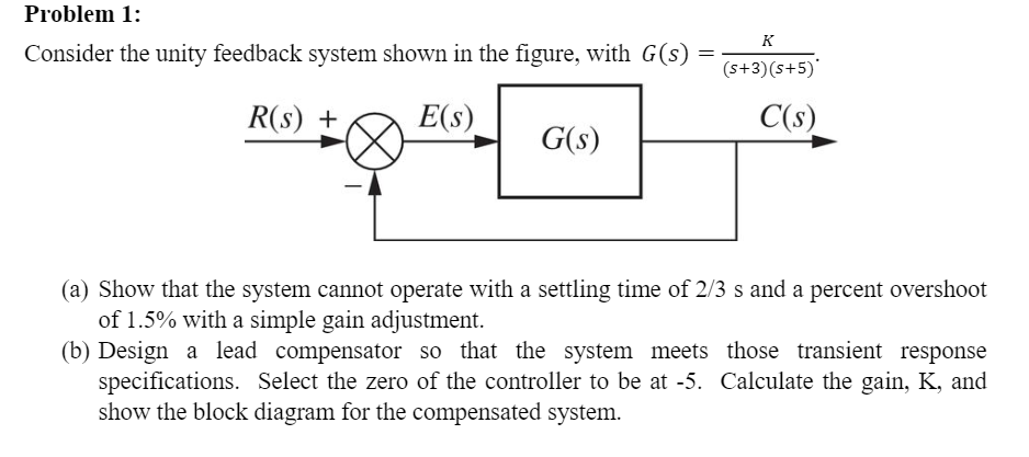 Solved Problem 1: Consider the unity feedback system shown | Chegg.com