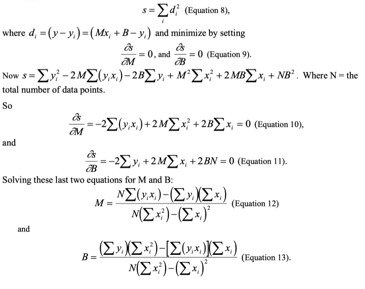Solved Data Sheet In this lab you will measure the period of | Chegg.com