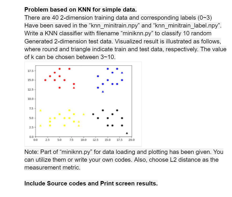 Solved Problem based on KNN for simple data. There are 40 | Chegg.com