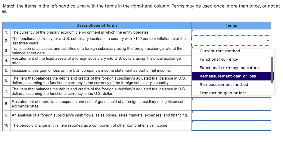 Solved Match the items in the left-hand column with the | Chegg.com