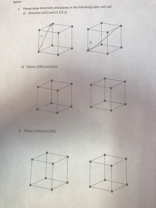 Solved Draw directions and planes in the following cubic | Chegg.com