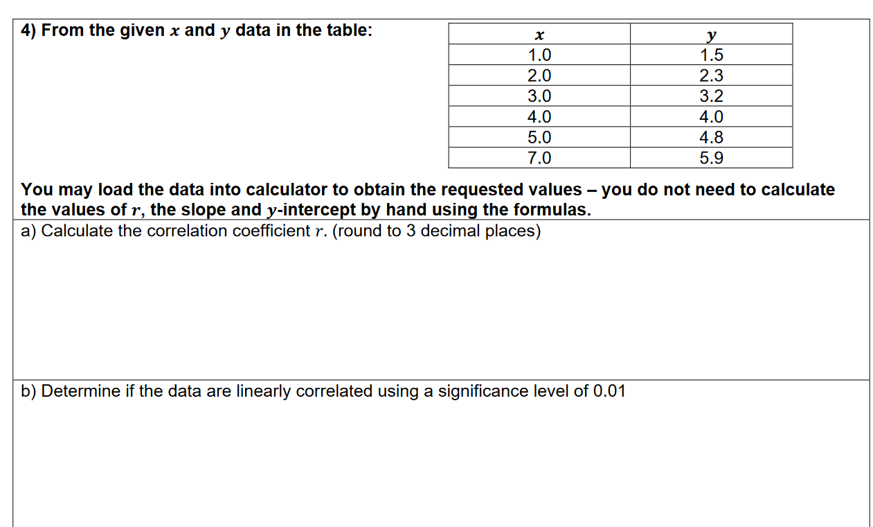 Solved 4) From the given x and y data in the table: You may | Chegg.com