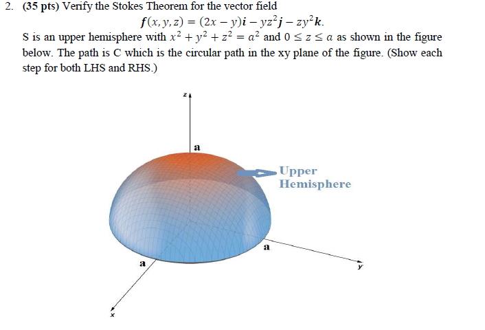 Solved Verify the Stokes Theorem for the vector field 𝒇(𝑥, | Chegg.com