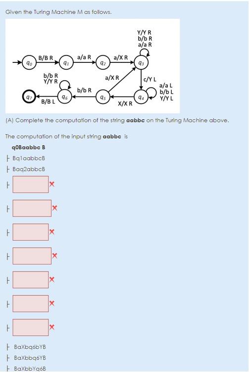 Solved Given the Turing Machine Mas follows. Y/YR b/bR a/a R | Chegg.com