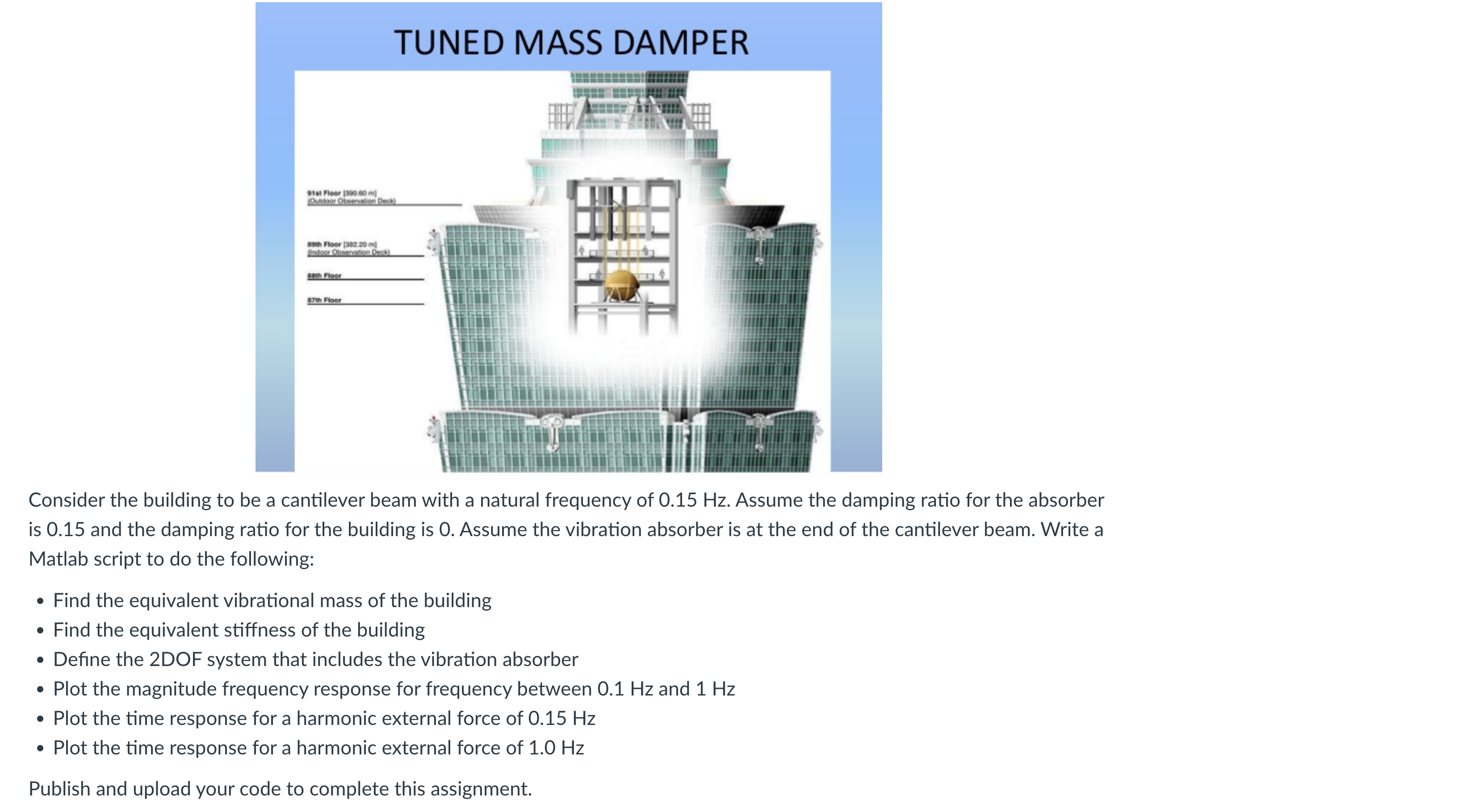 Solved TUNED MASS DAMPER Consider the building to be a | Chegg.com